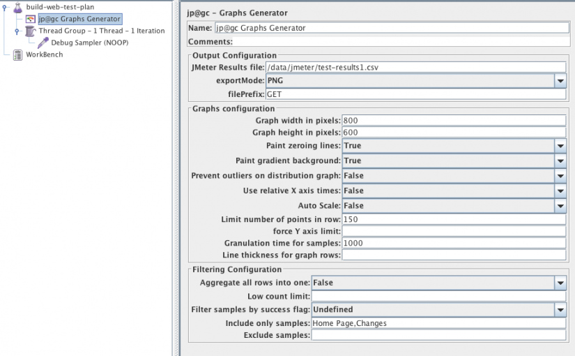 Automatically generating nice graphs at end of your Load Test with ...